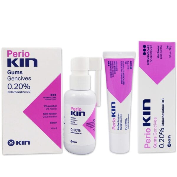 Kin Dental Products Archives - Dental Aesthetics